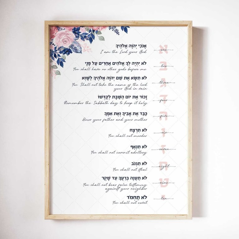 Ten things about the Ten Words (Exod 20; Pentecost 19A) – An Informed Faith