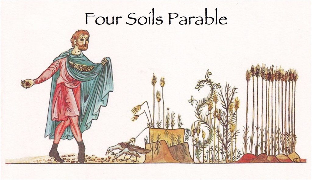 Parables of Jesus in Mark 4 (Narrative Lectionary) – An Informed Faith