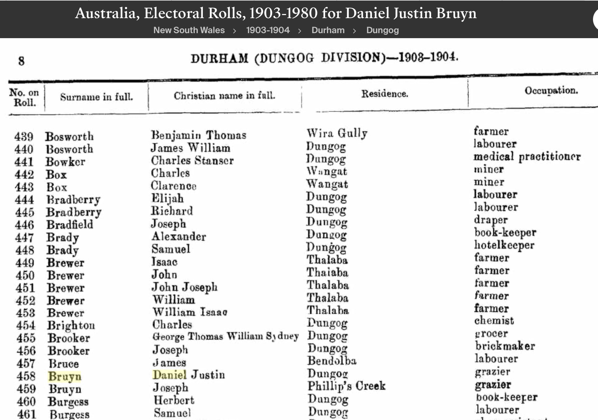 The Bruyns of Brown Street (5)—Daniel Justin Bruyn – An Informed Faith