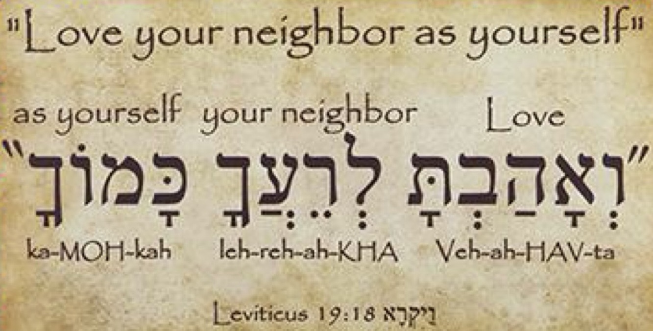 Ten Things about the Greatest Commandment(s) (Mark 12; Pentecost 24B ...